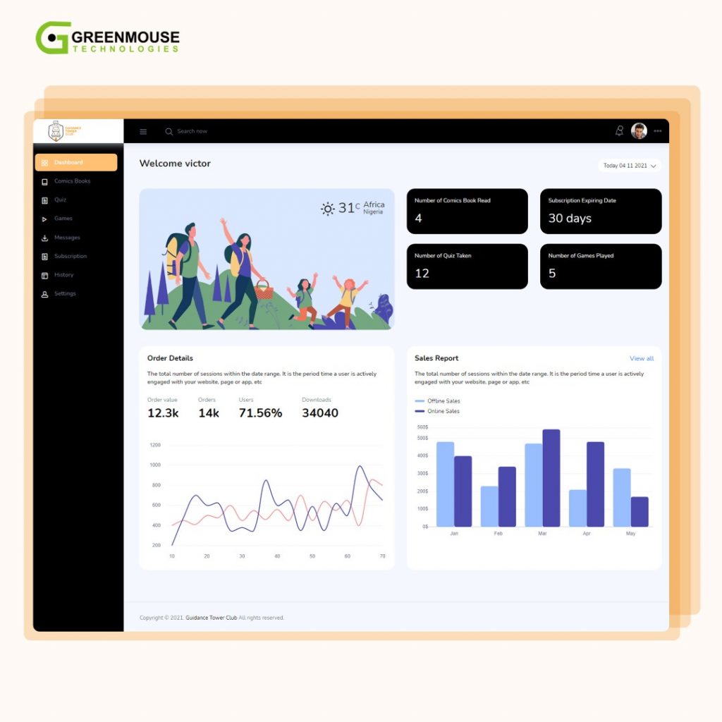 Software development company in Lagos | Software developers in Lagos